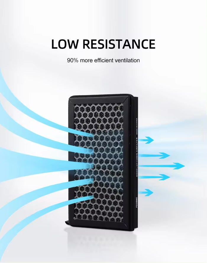 Tesla Model 3/Y HEPA Cabin Air Filter Replacement