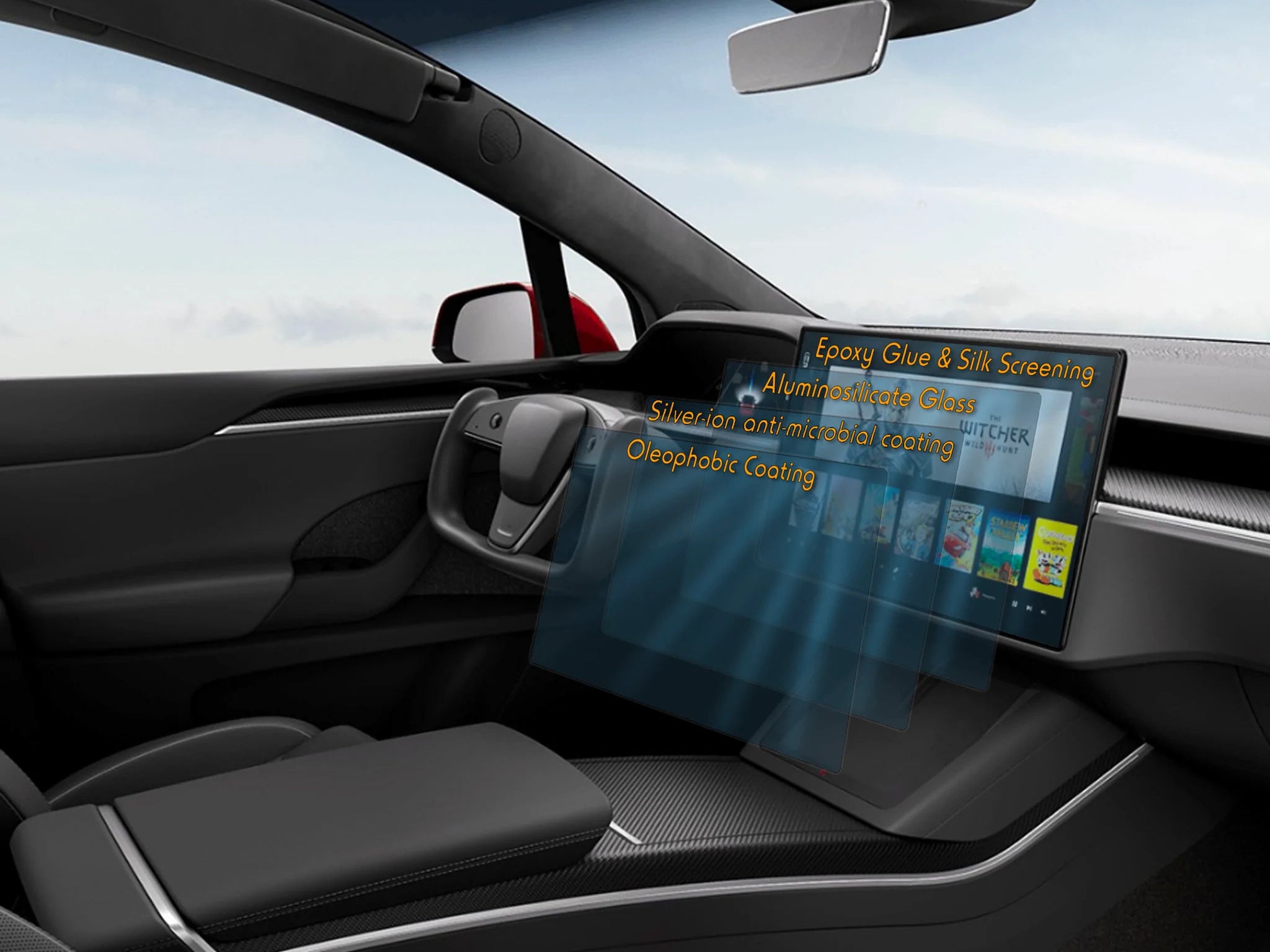 Tesla Model S & X Ultra-Premium Glass (9H) Anti-scratch Screen Protect