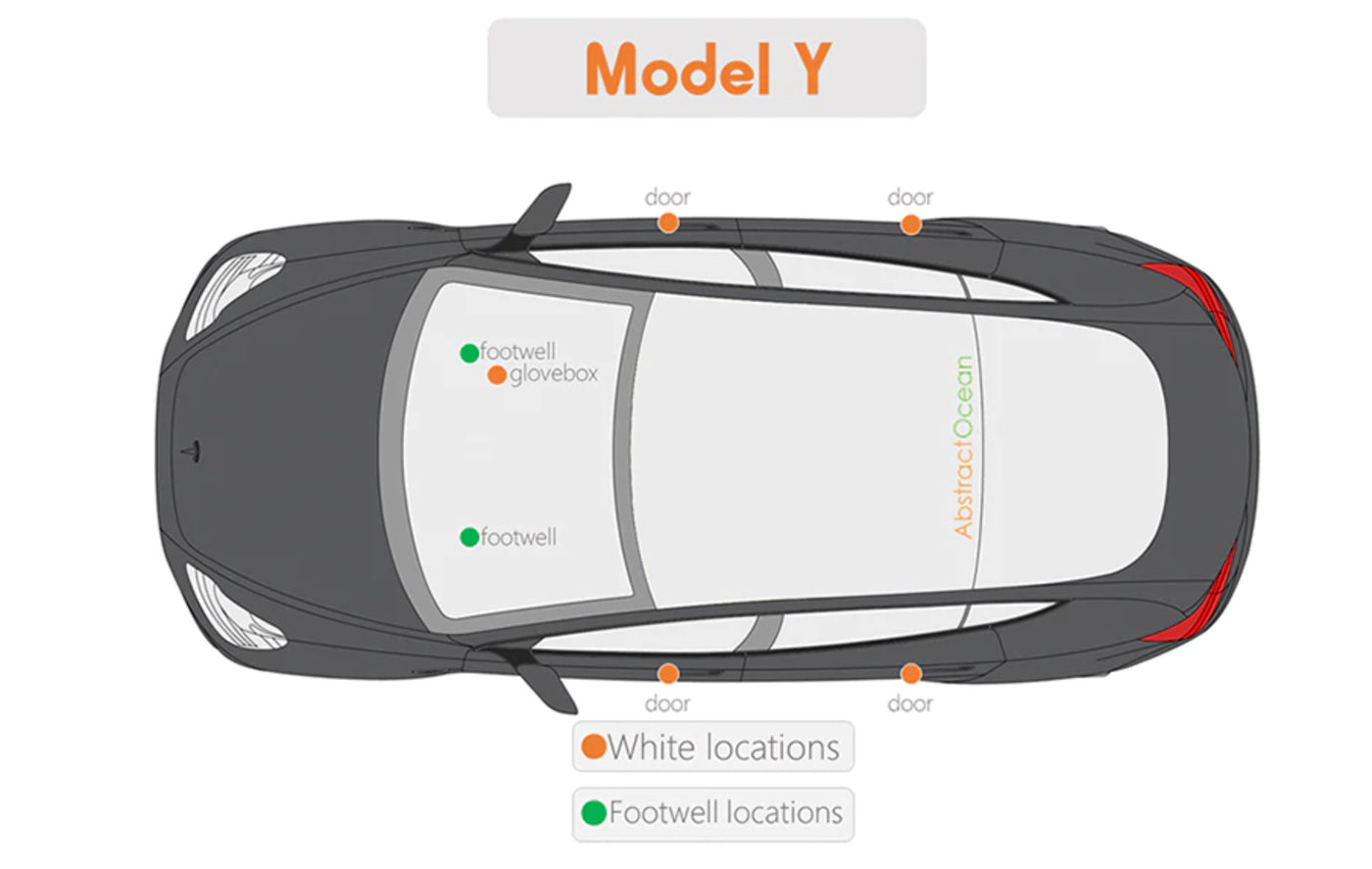 Tesla Model Y Ultra-Bright LED Lights (DIY Full Kit)